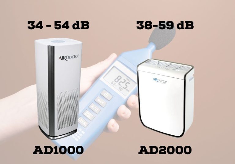Air Doctor 1000 vs. 2000 Air Purifier Side-By-Side Review - IndoorClime